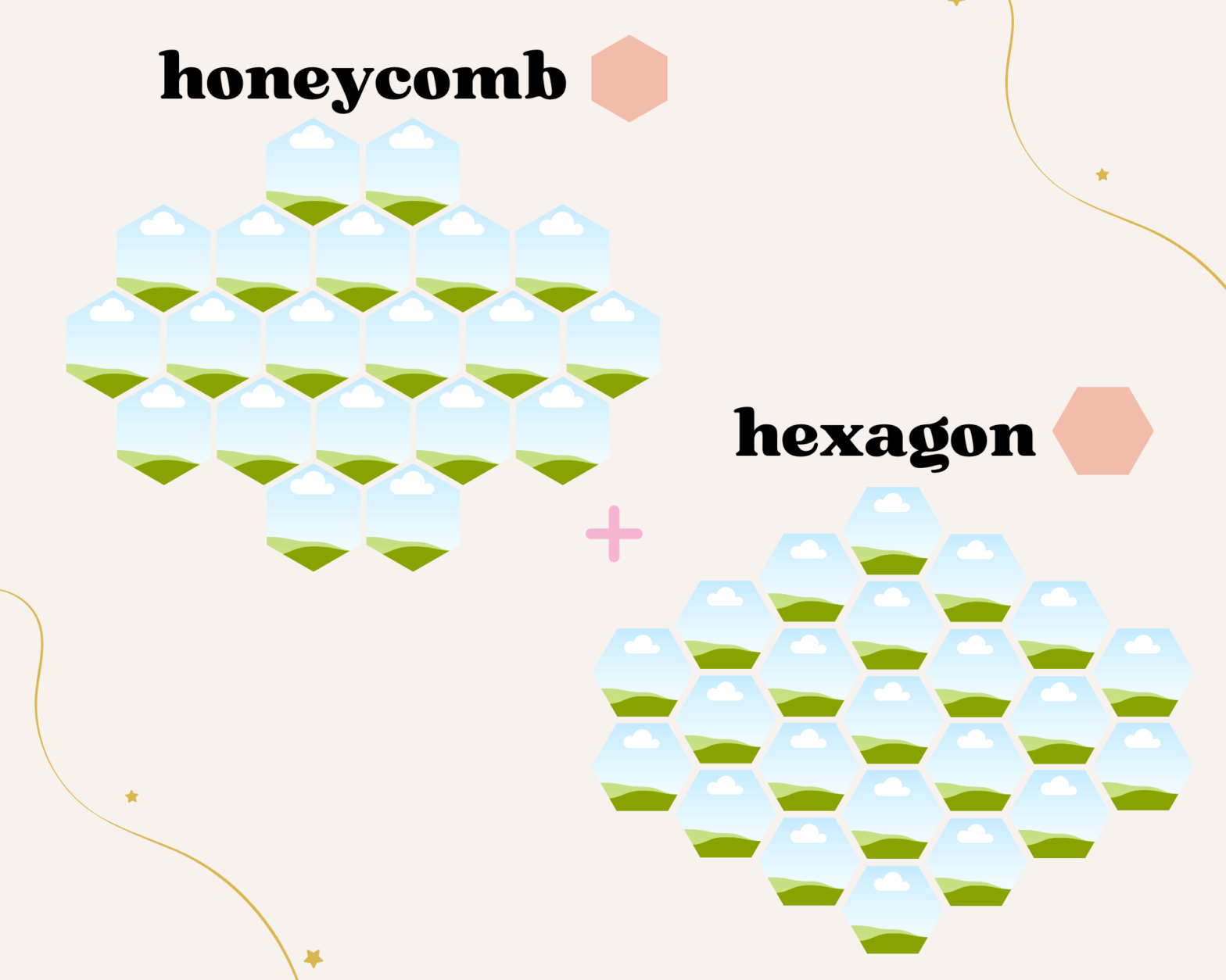 Hexagon and Honeycomb Photo Frame, Photo Collage Template, Canva - GraphiCarola