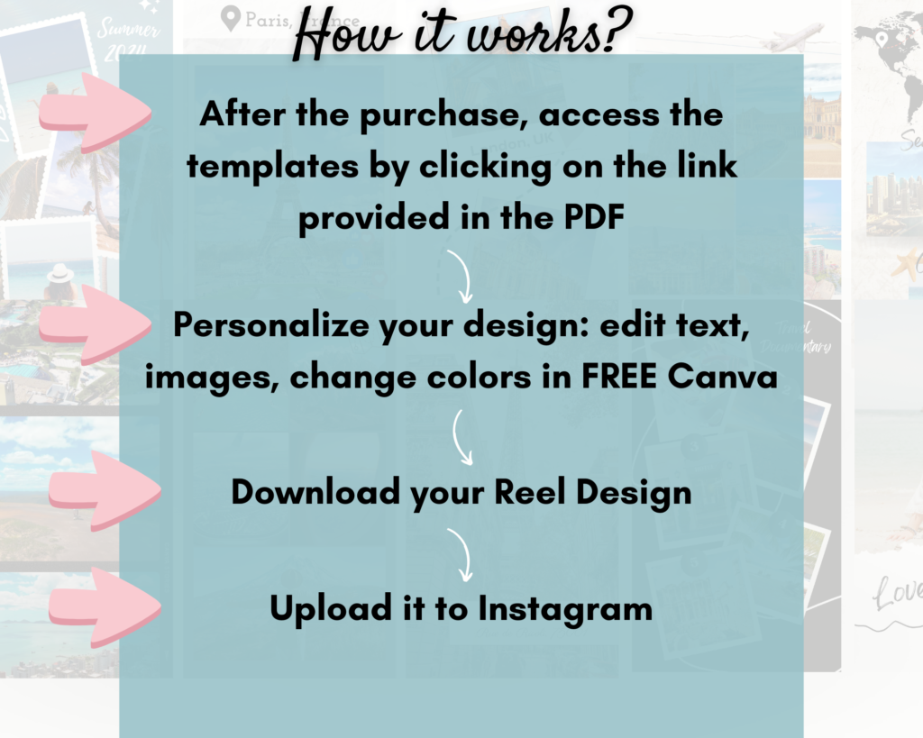 20 Travel Instagram Reels Video Templates - GraphiCarola