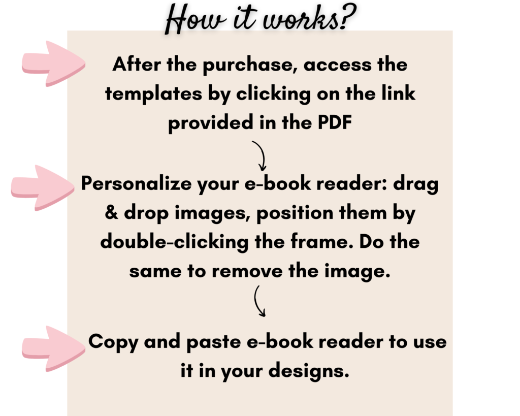 Kindle Mockup Canva, E-book Reader Template, Kindle Book Mockup, Kindle ...