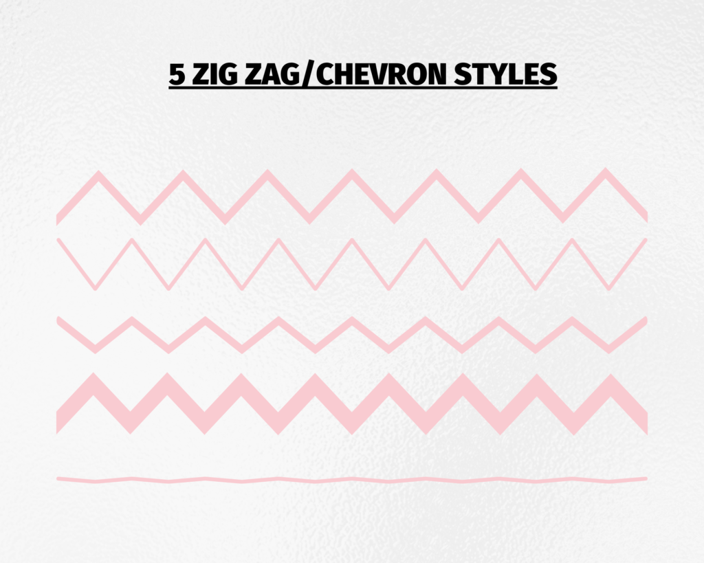 Chevron Canva Frame, Zig Zag Canva Frame Stripes, Digital, Chevron ...