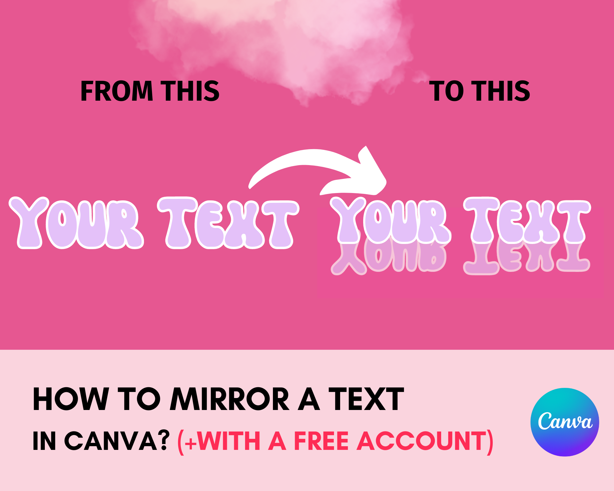 How to mirror text in Canva - GraphiCarola