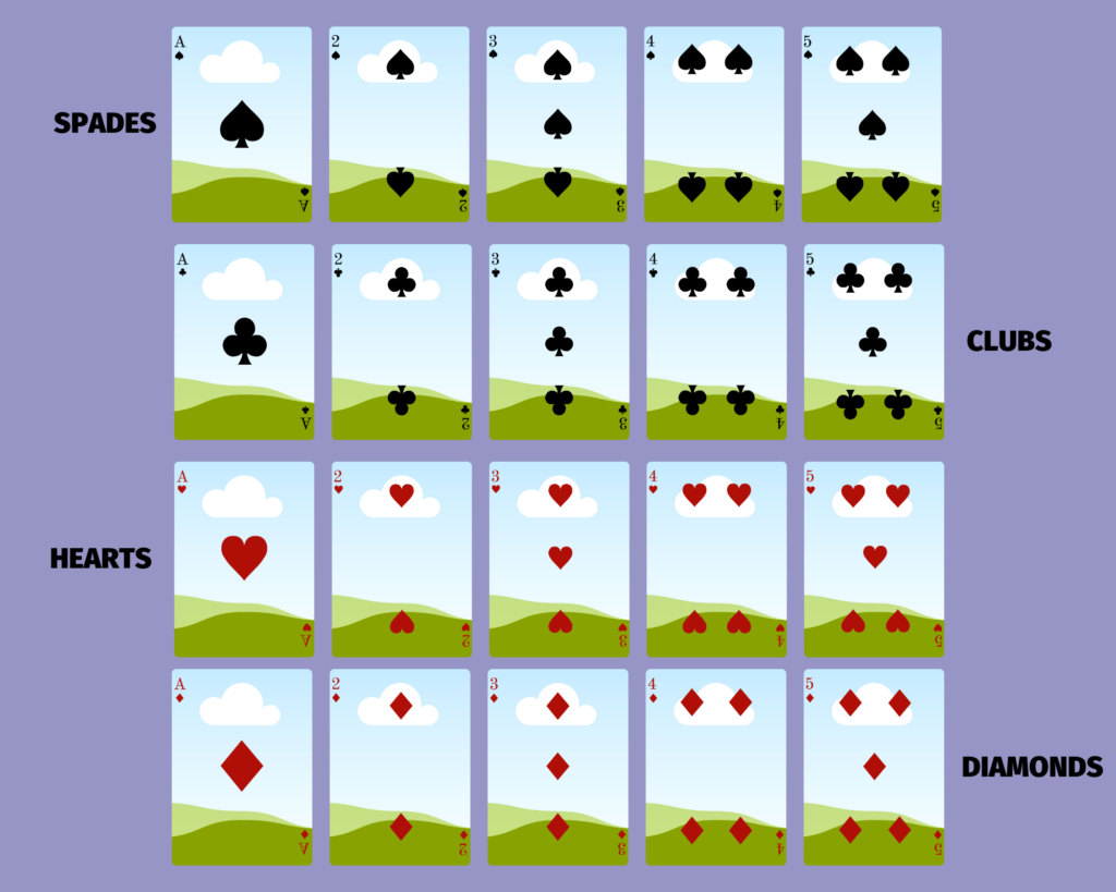 Playing Cards Canva Template, Poker Cards Mockup, Custom Cards Ace ...