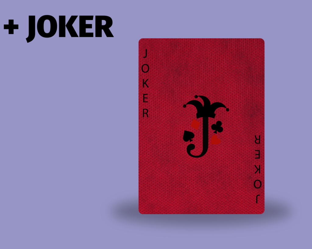 Playing Cards Canva Template, Poker Cards Mockup, Custom Cards Ace ...